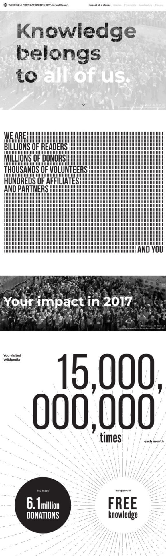 Wikimedia Foundation » Mangrove Web