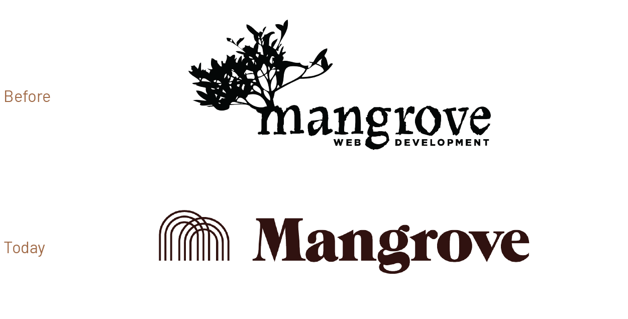 Our Website and Visual Brand Gets an Upgrade » Mangrove Web