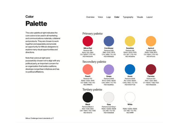 Mikva Challenge » Mangrove Web