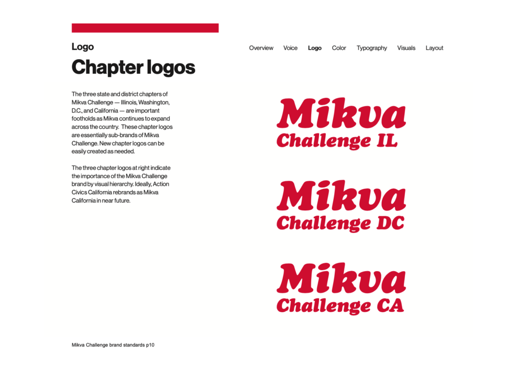 Mikva Challenge » Mangrove Web